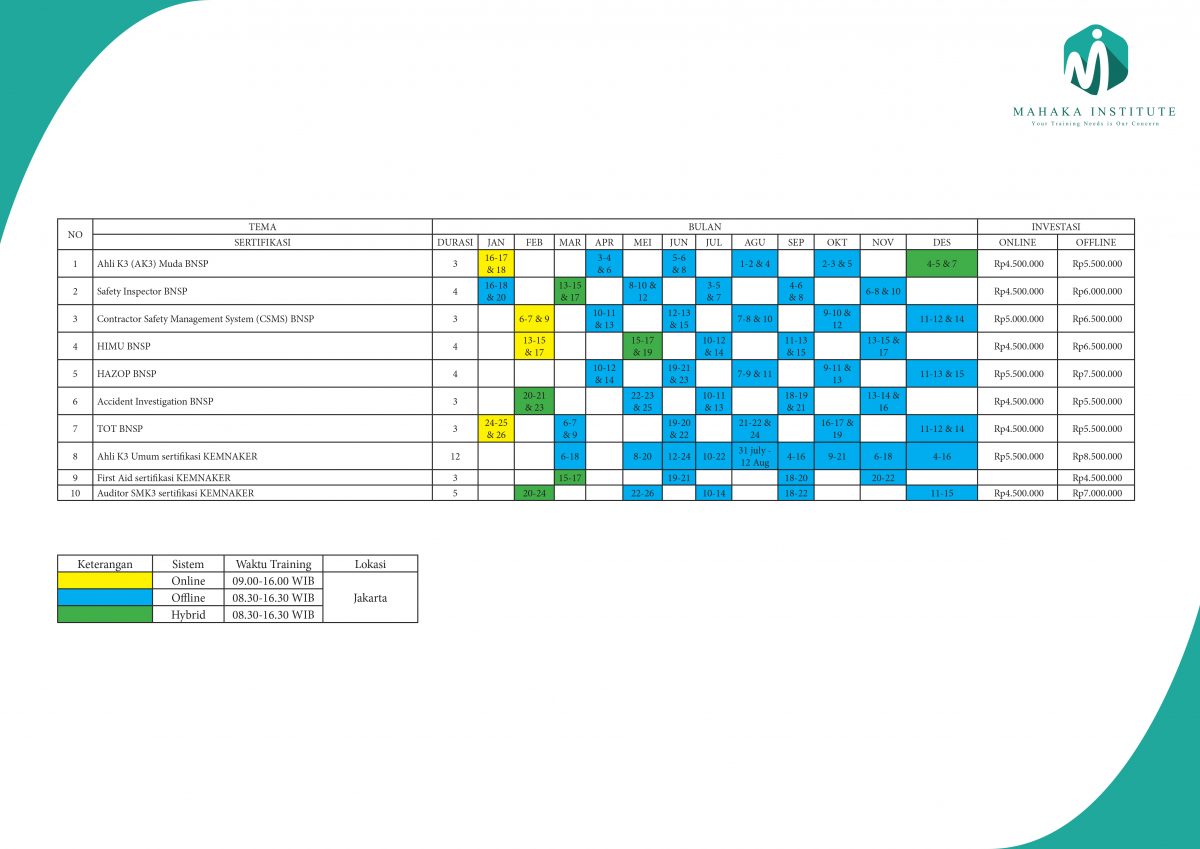 Jadwal Training 2023 - Mahaka Institute