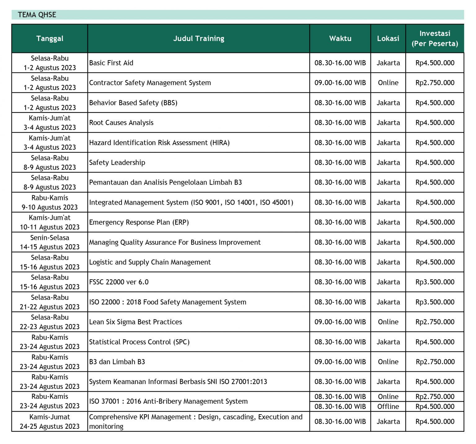 Jadwal Training 2023 - Mahaka Institute