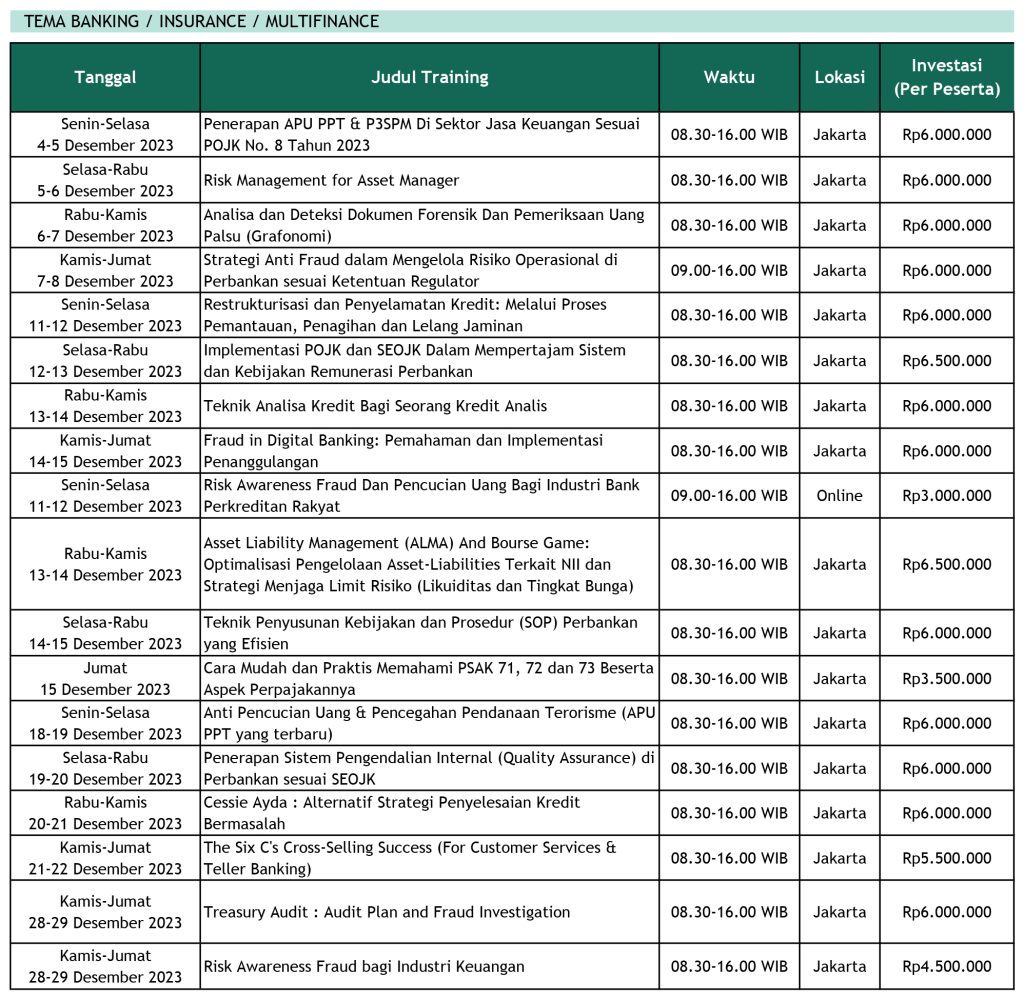 Jadwal Training 2023 - Mahaka Institute