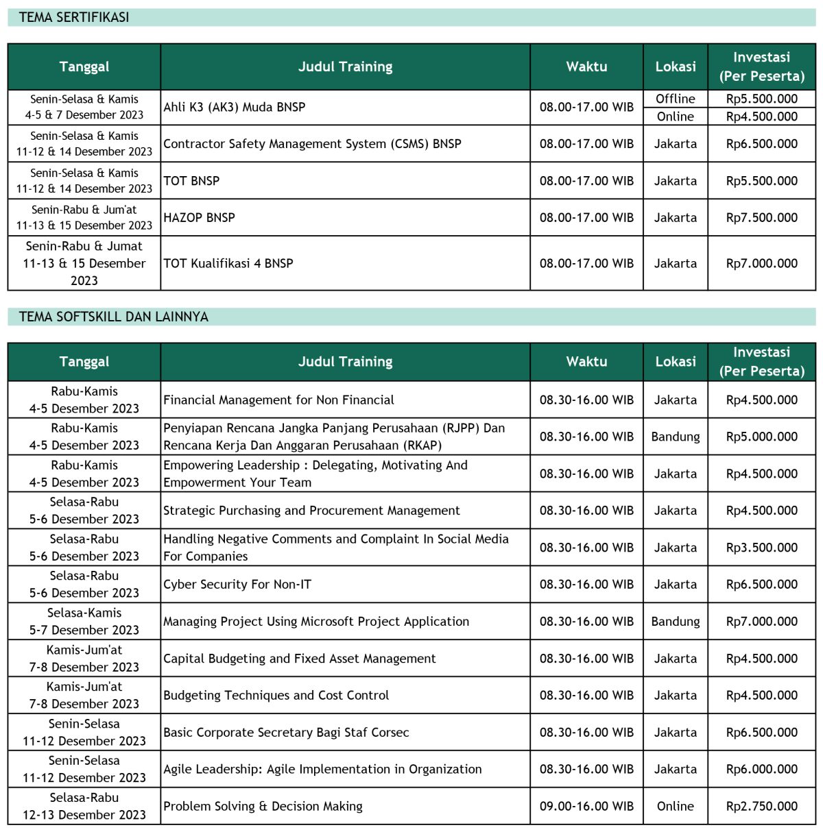 Jadwal Training 2023 - Mahaka Institute