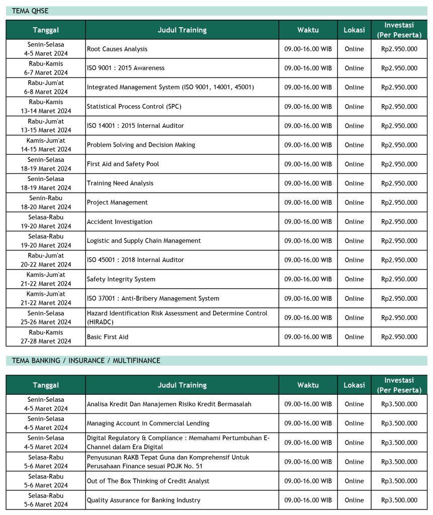 Jadwal Training 2024 - Mahaka Institute