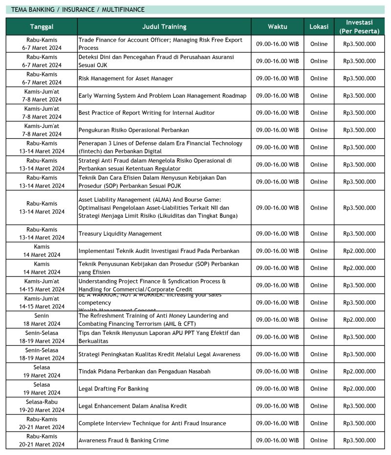 Jadwal Training 2024 - Mahaka Institute