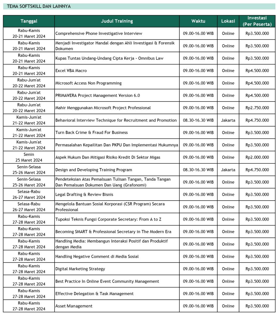 Jadwal Training 2024 - Mahaka Institute
