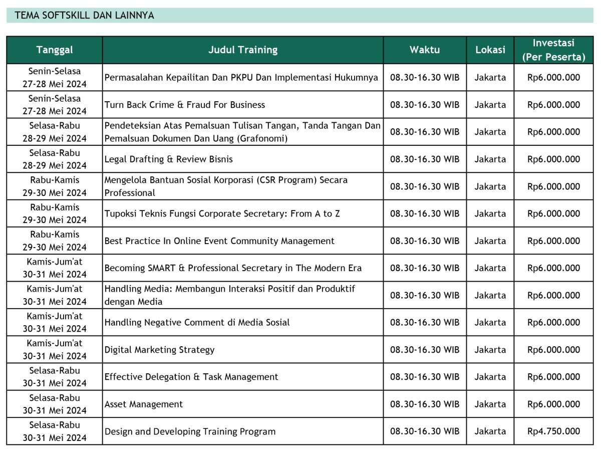Jadwal Training 2024 - Mahaka Institute