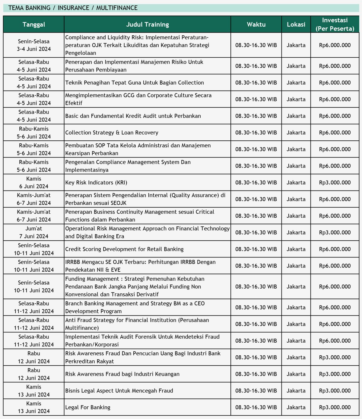 Jadwal Training 2024 - Mahaka Institute