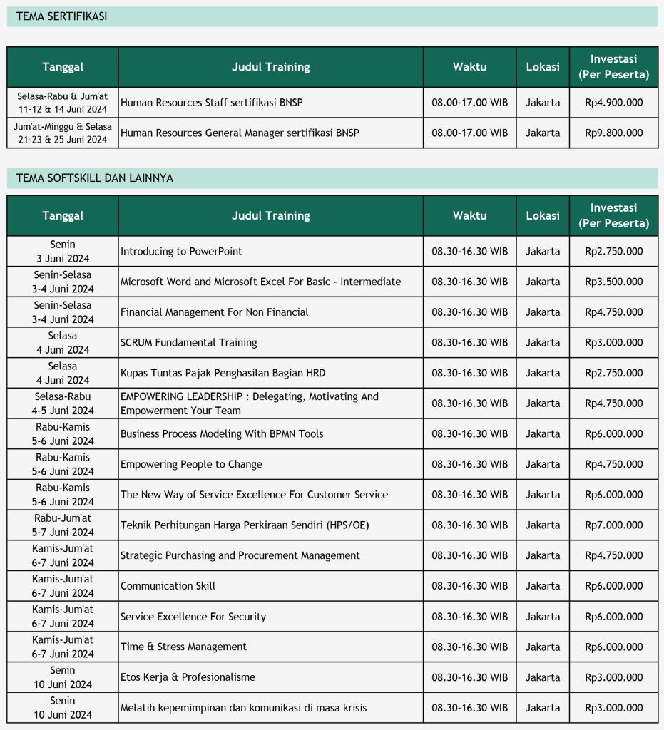 Jadwal Training 2024 - Mahaka Institute