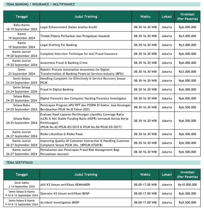 Jadwal Training 2024 - Mahaka Institute