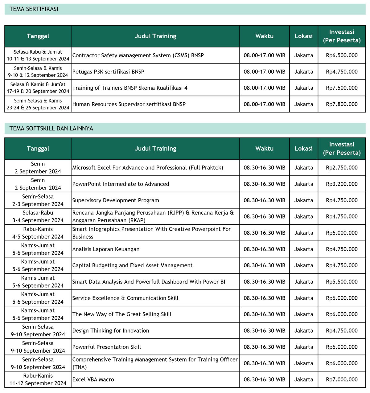 Jadwal Training 2024 - Mahaka Institute