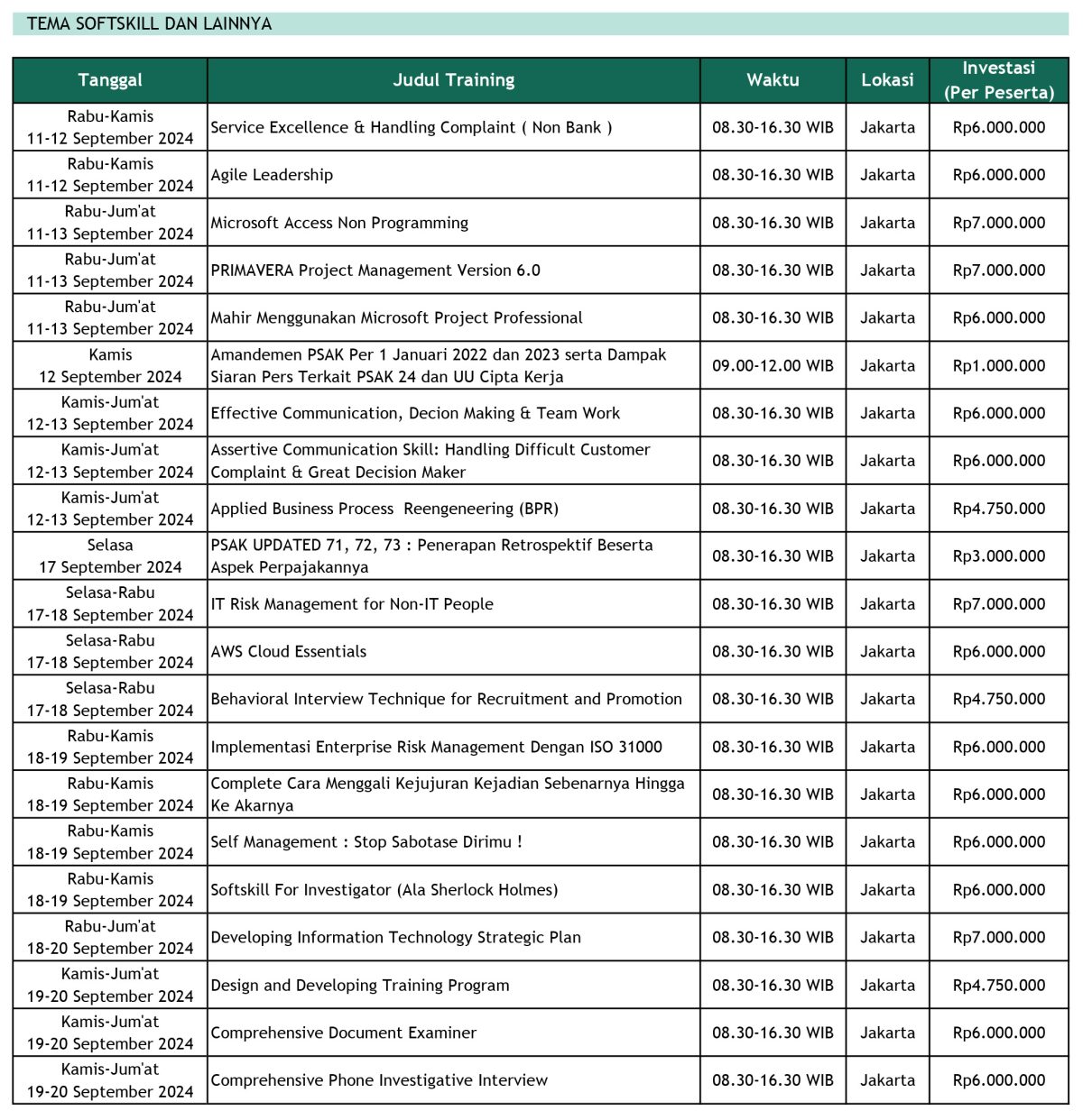 Jadwal Training 2024 - Mahaka Institute